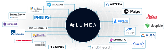 Digital Pathology | Lumea